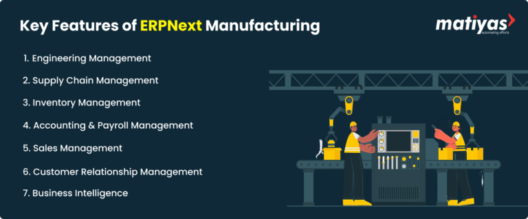 ERPNext for Manufacturing Industry: Key Features and Benefits